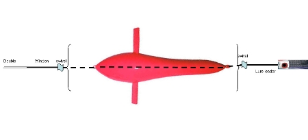 Boone Bird setup - The Fishing Website : Discussion Forums