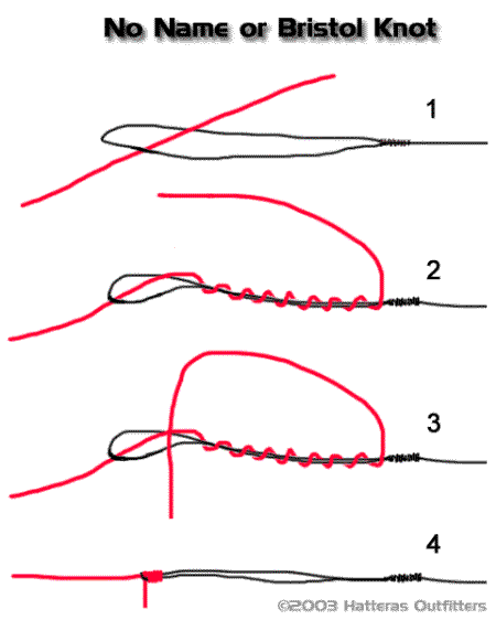 The "No Name Knot " - The Fishing Website : Discussion Forums - Page 1