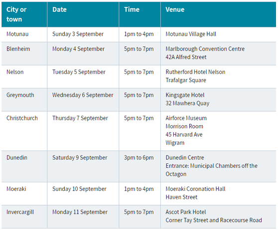 National Blue Cod Strategy survey and drop-in sessions - The Fishing ...