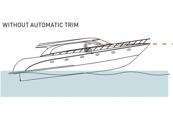Humphree X-series interceptor review - The Fishing Website
