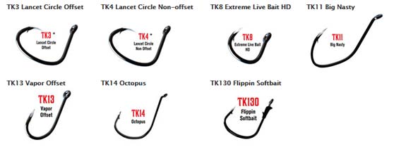 Trokar Hooks reviewed - The Fishing Website
