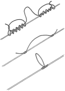 Gamefishing - Tackle rigging and techniques - The Fishing Website