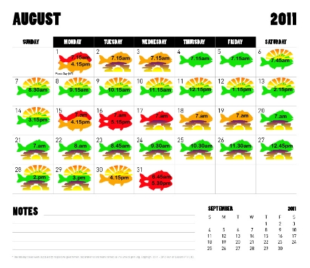 Bite Times for 09 April to 7th May - The Fishing Website : Discussion ...
