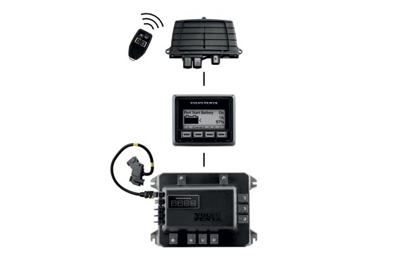 Stay in Charge with Volvo Penta's Battery Management System - The ...
